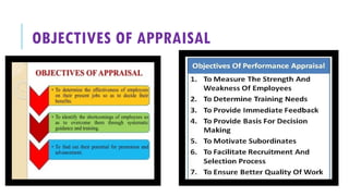 PERFORMANCE APPRAISAL& MANAGEMENT .pptx
