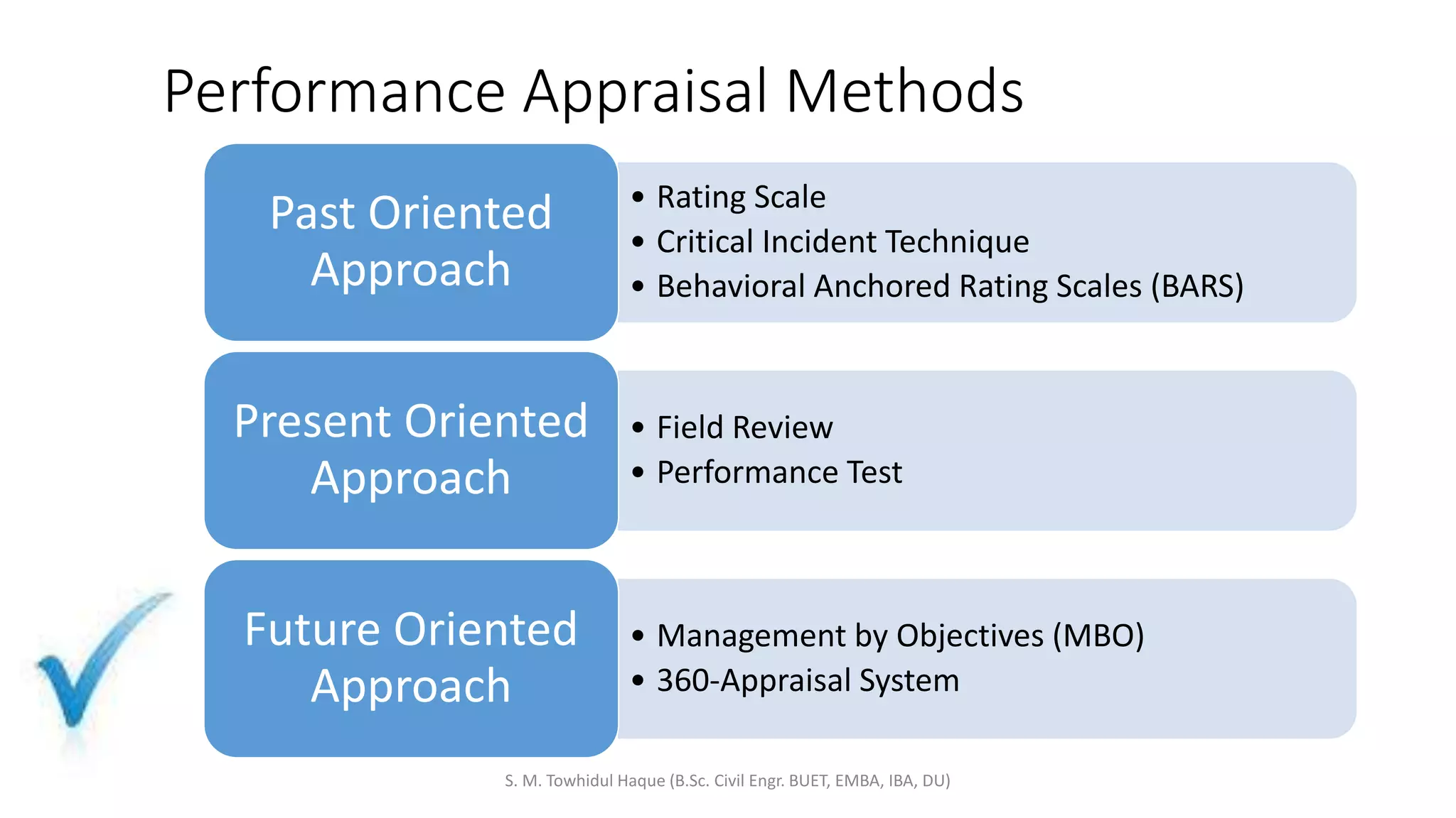 Performance appraisal (mbo, 360) | PPTX