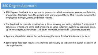 Performance appraisal (mbo, 360) | PPTX