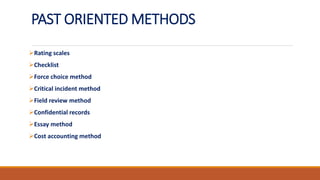 Performance appraisal methods | PPT