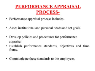 Performance appraisal mukesh | PDF