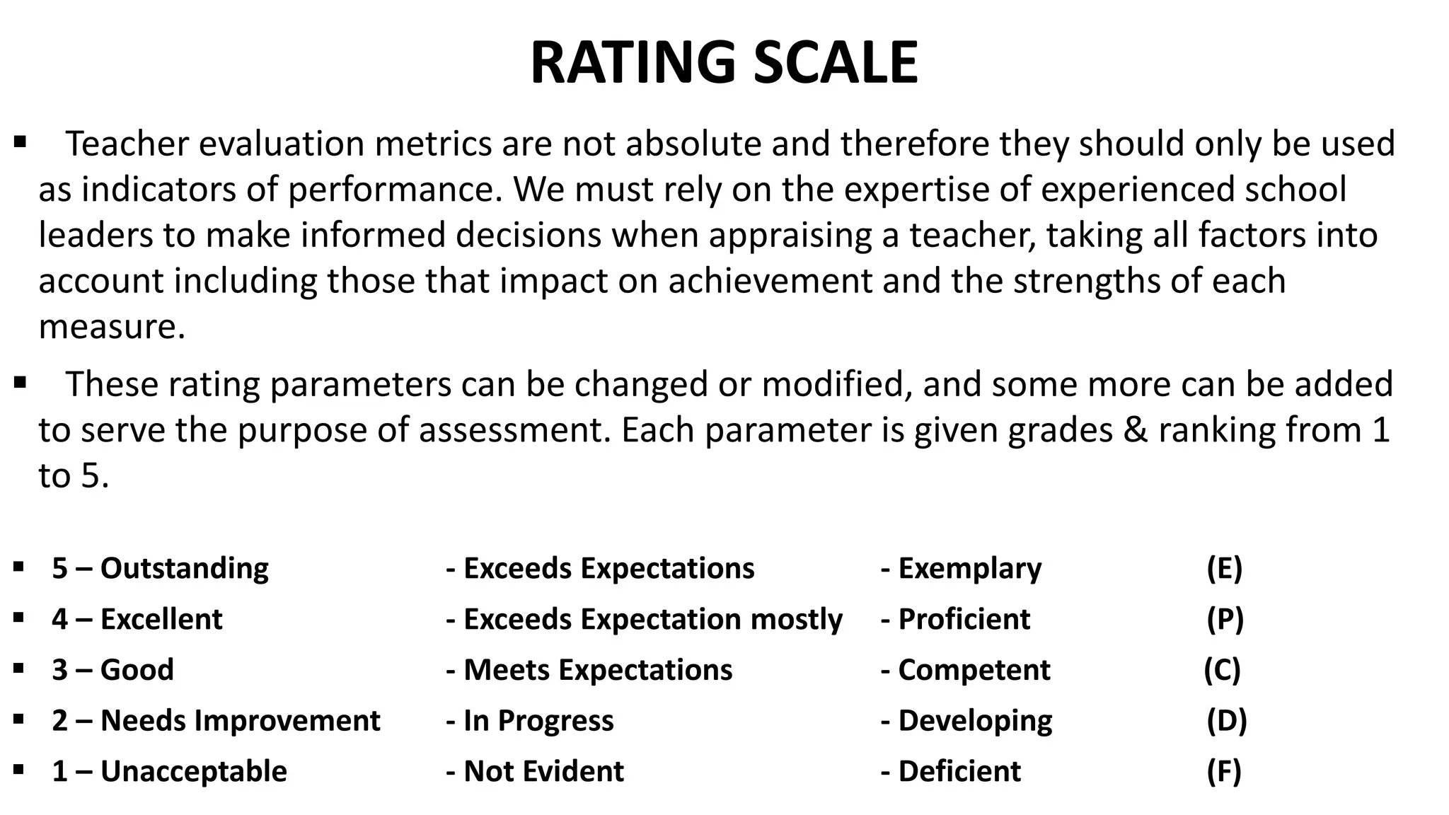 Performance Appraisal of Teachers (PAT) - Najma Kazi | PPTX
