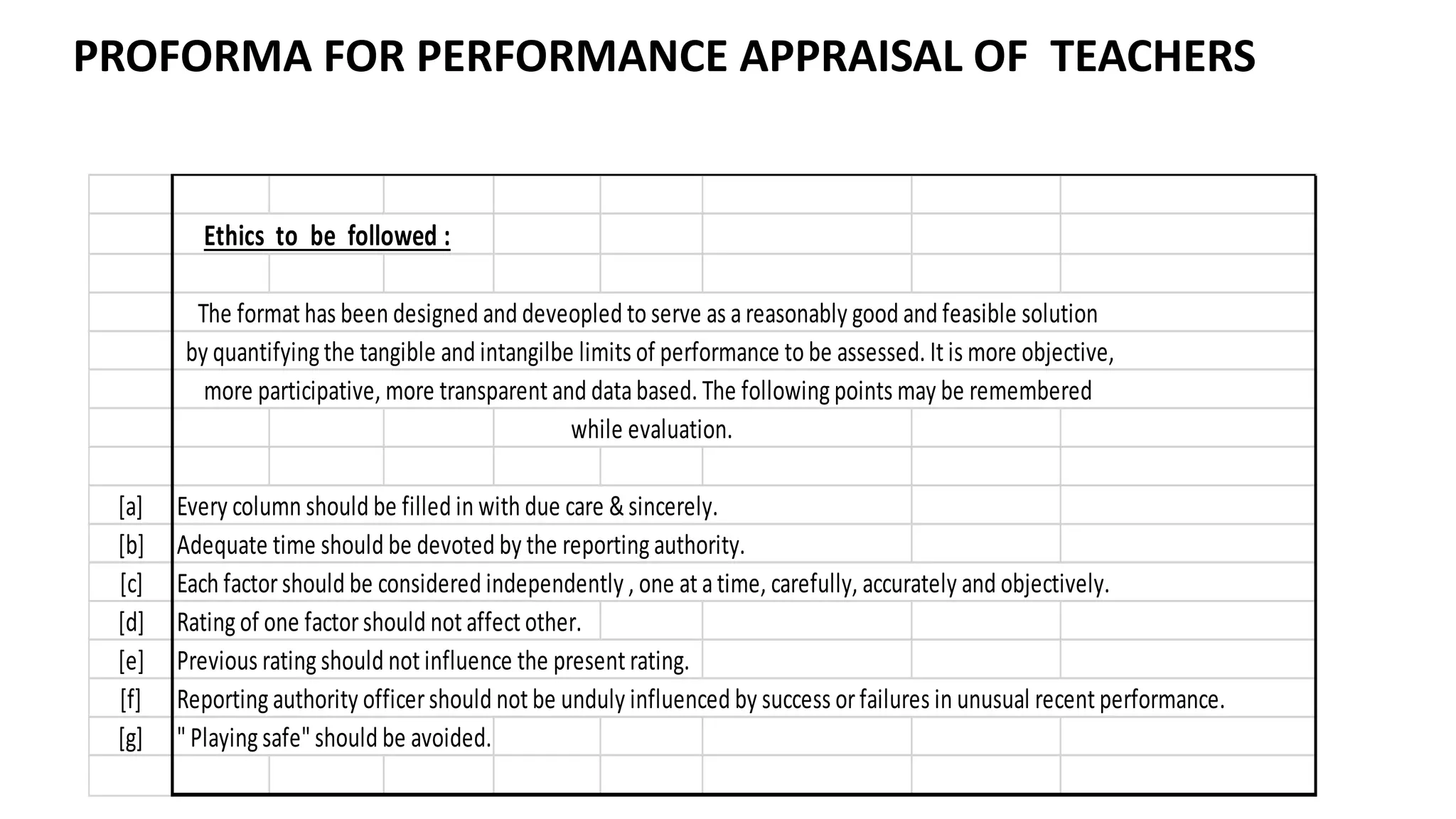 Performance Appraisal of Teachers (PAT) - Najma Kazi | PPTX ...
