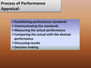 Performance appraisal ppt | PPTX