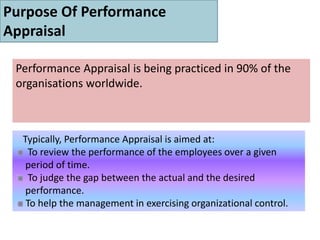 Performance appraisal ppt | PPTX