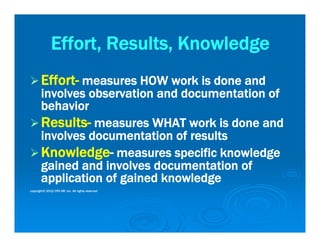 Understanding Performance Appraisals | PDF