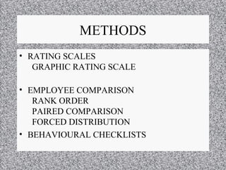 Performance Appraisal Slides For Hrm | PPT | Resume Writing and Advice ...
