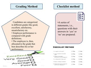Performance appraisals swati ppt | PPT