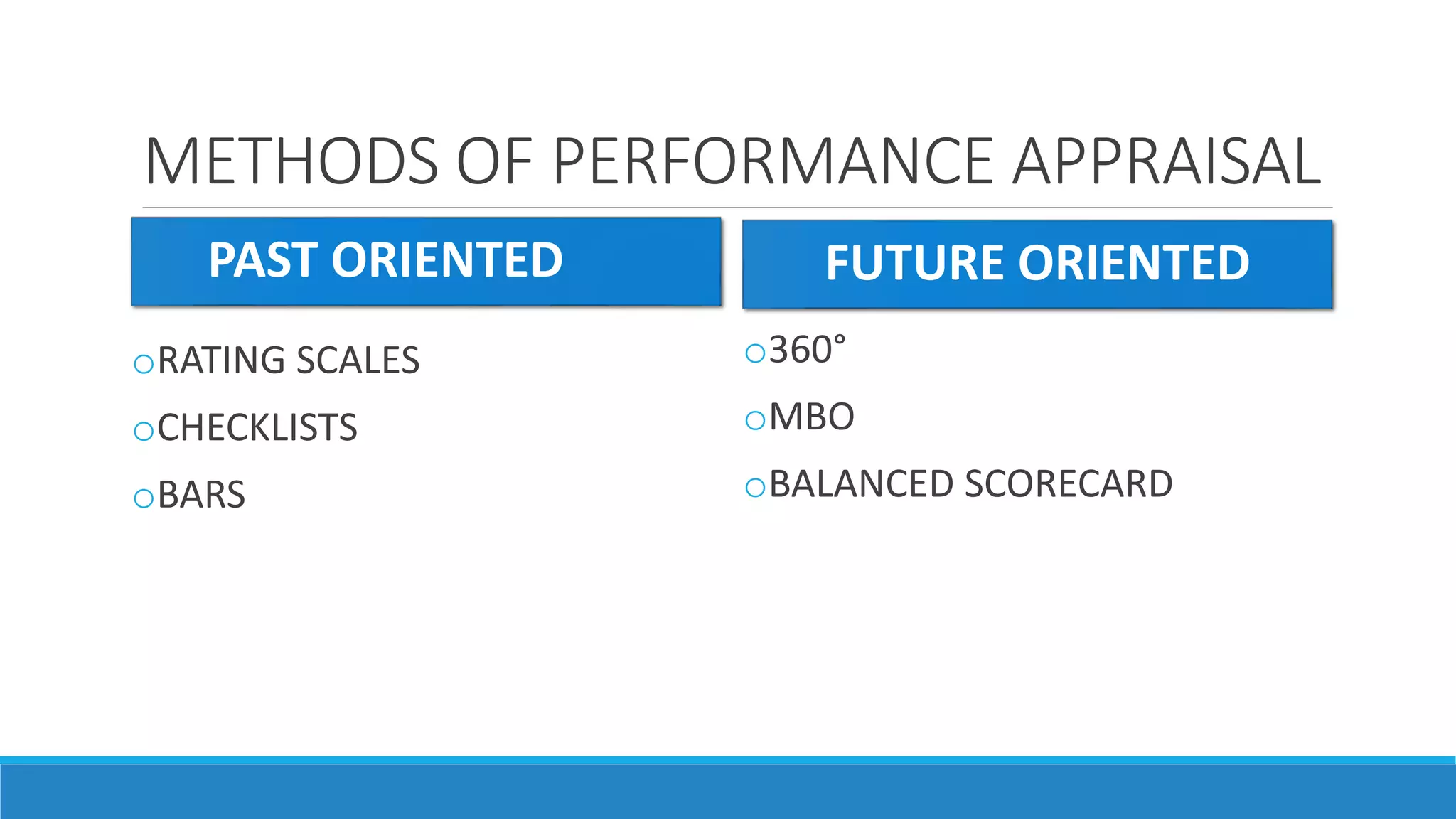 Performance appraisal System | PPTX