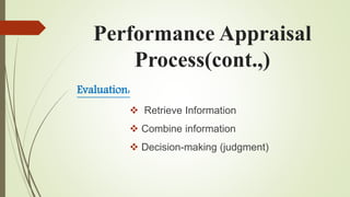 Performance apprisal | PPTX