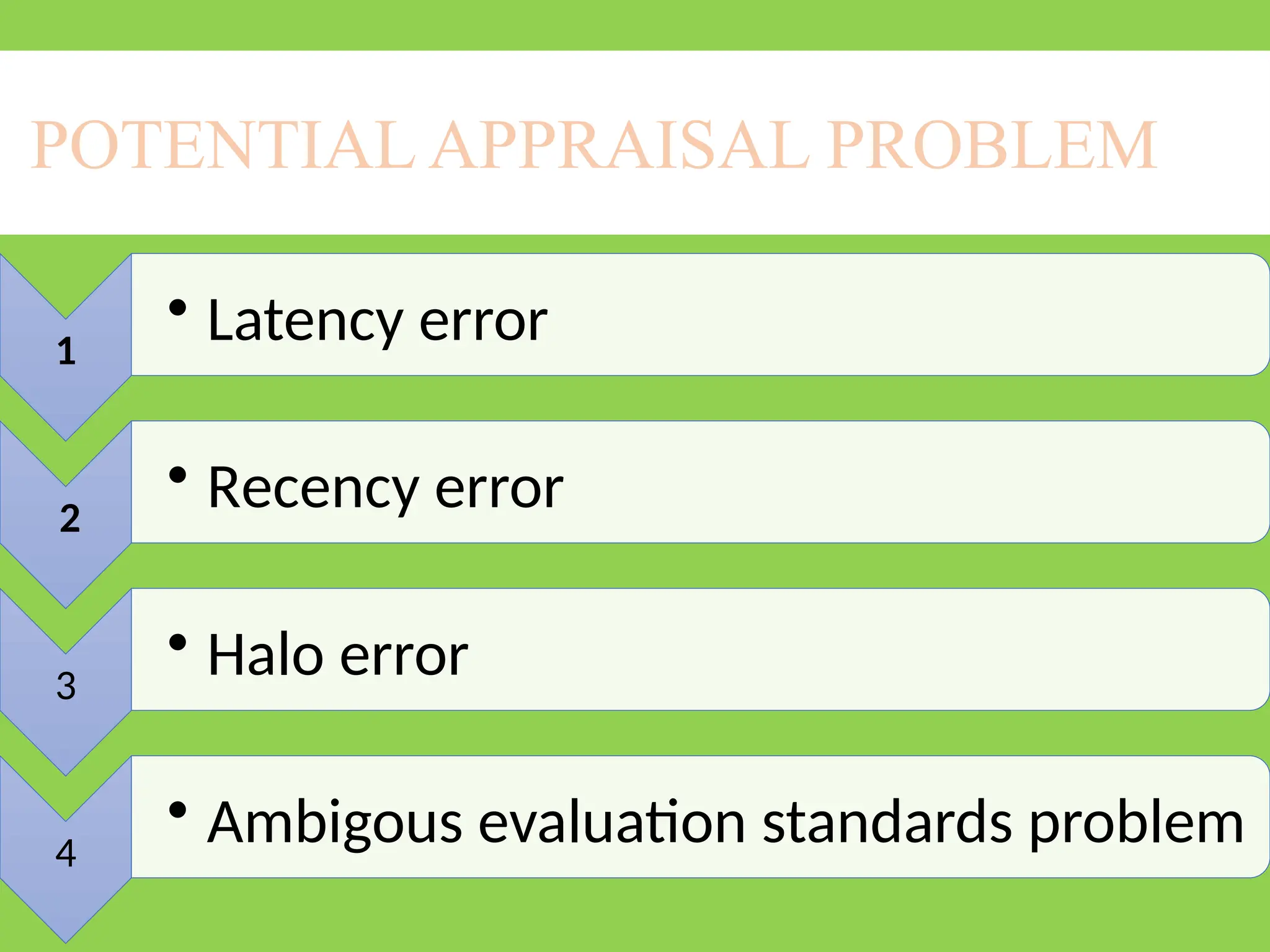 performance appraisal - Nursing management | PPTX