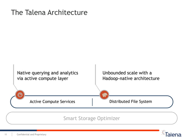 Key Architecture And Performance Principles To Optimize Data Management Ppt