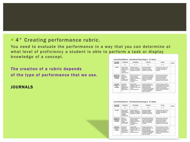 Performance assessment | PPTX