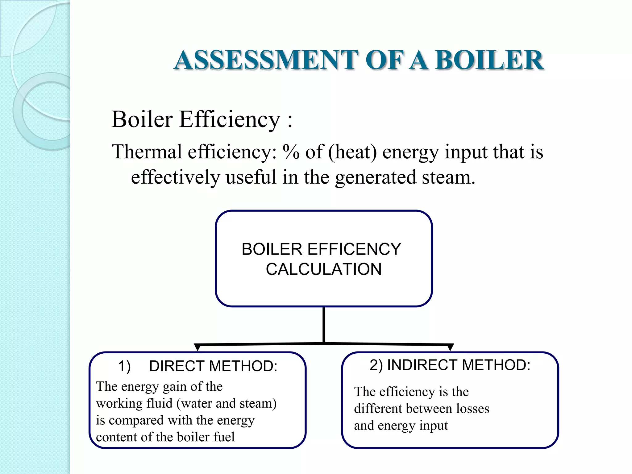 Performance assessment of boilers,steam system,insulation ...