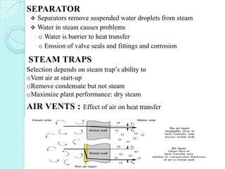 Performance assessment of boilers,steam system,insulation ...