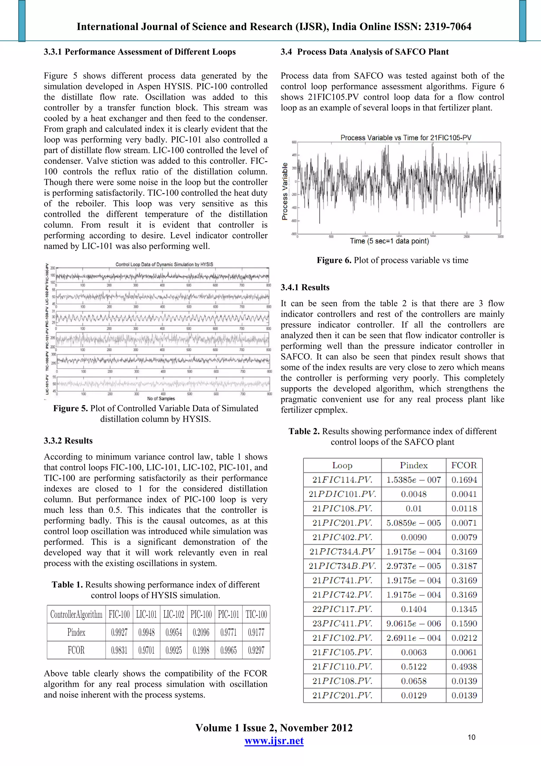 Performance assessment of control loops | PDF