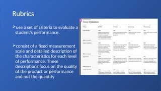 THIS PRESENTATION IS ALL ABOUT PERFORMANCE ASSESSMENT TOOLS AND ...