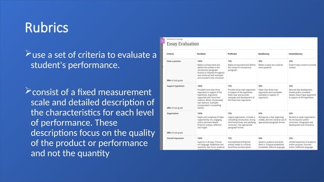 THIS PRESENTATION IS ALL ABOUT PERFORMANCE ASSESSMENT TOOLS AND RESOURCES | PPT