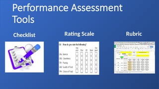 THIS PRESENTATION IS ALL ABOUT PERFORMANCE ASSESSMENT TOOLS AND ...