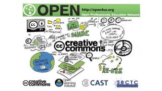 What is Creative Commons? | PPTX