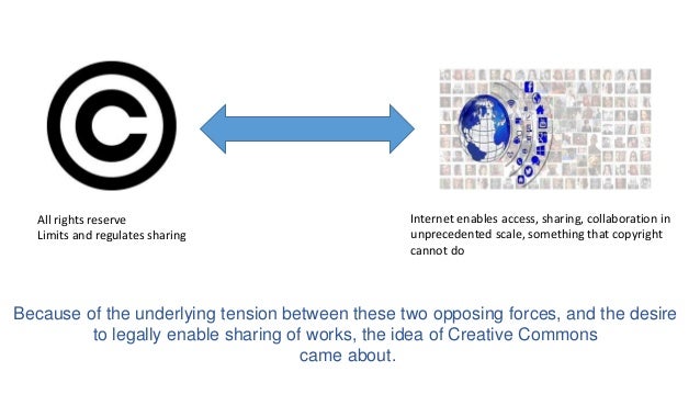 What is Creative Commons?