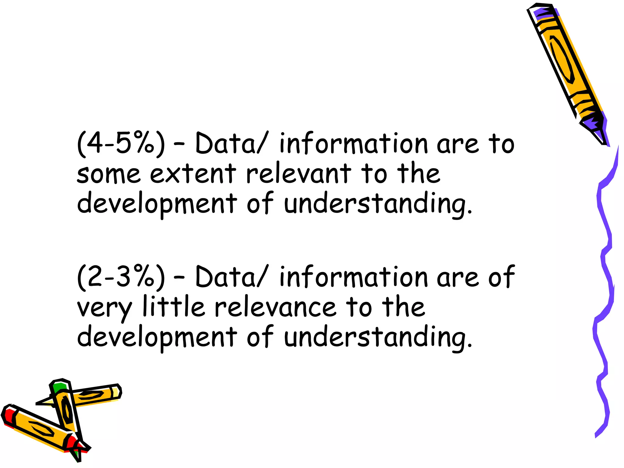 Performance assessment using grasps | PPT