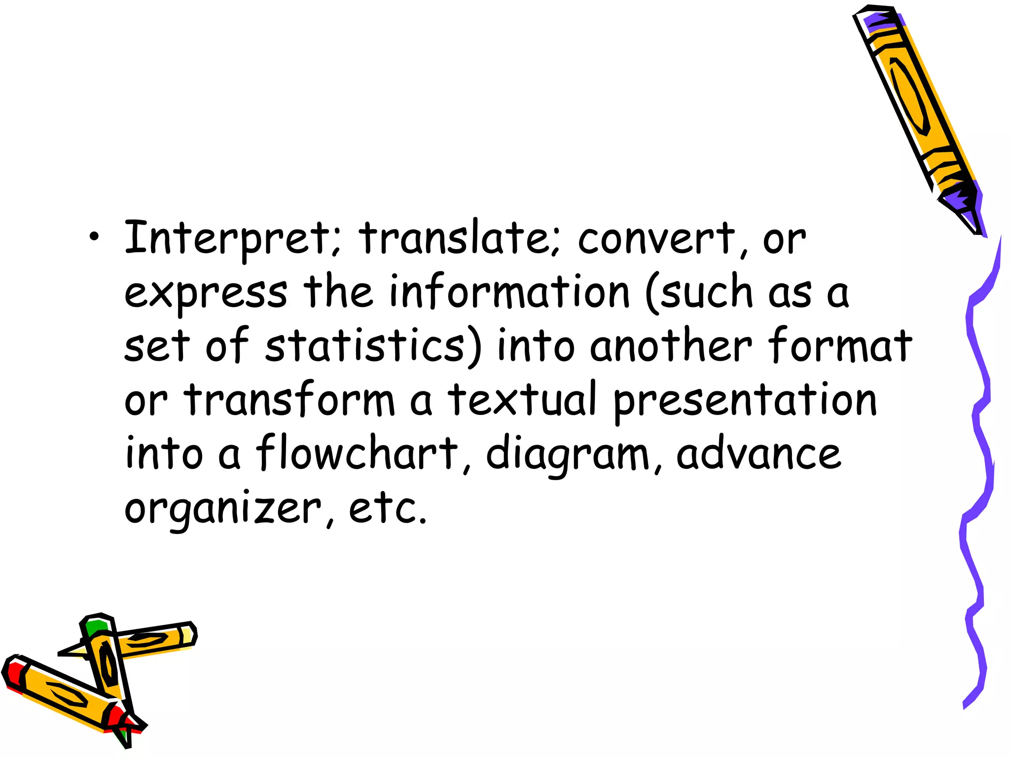 Performance assessment using grasps | PPT