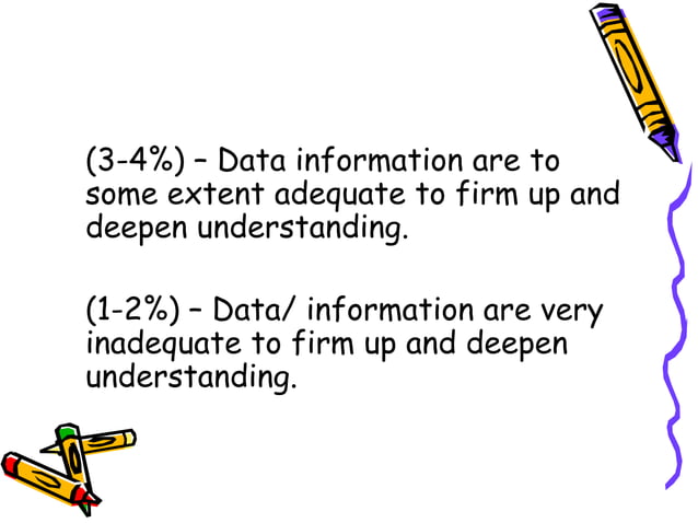 Performance assessment using grasps | PPT