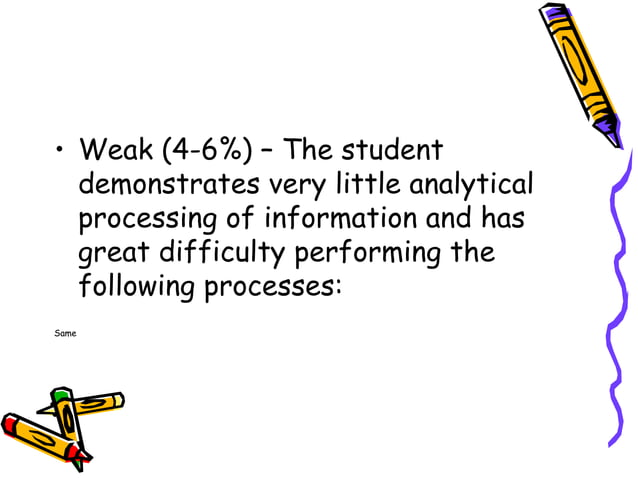 Performance assessment using grasps | PPT