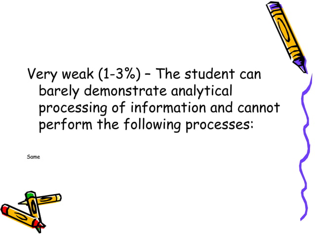 Performance assessment using grasps | PPT