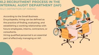 Performance Audit for Human Resource Management.pptx