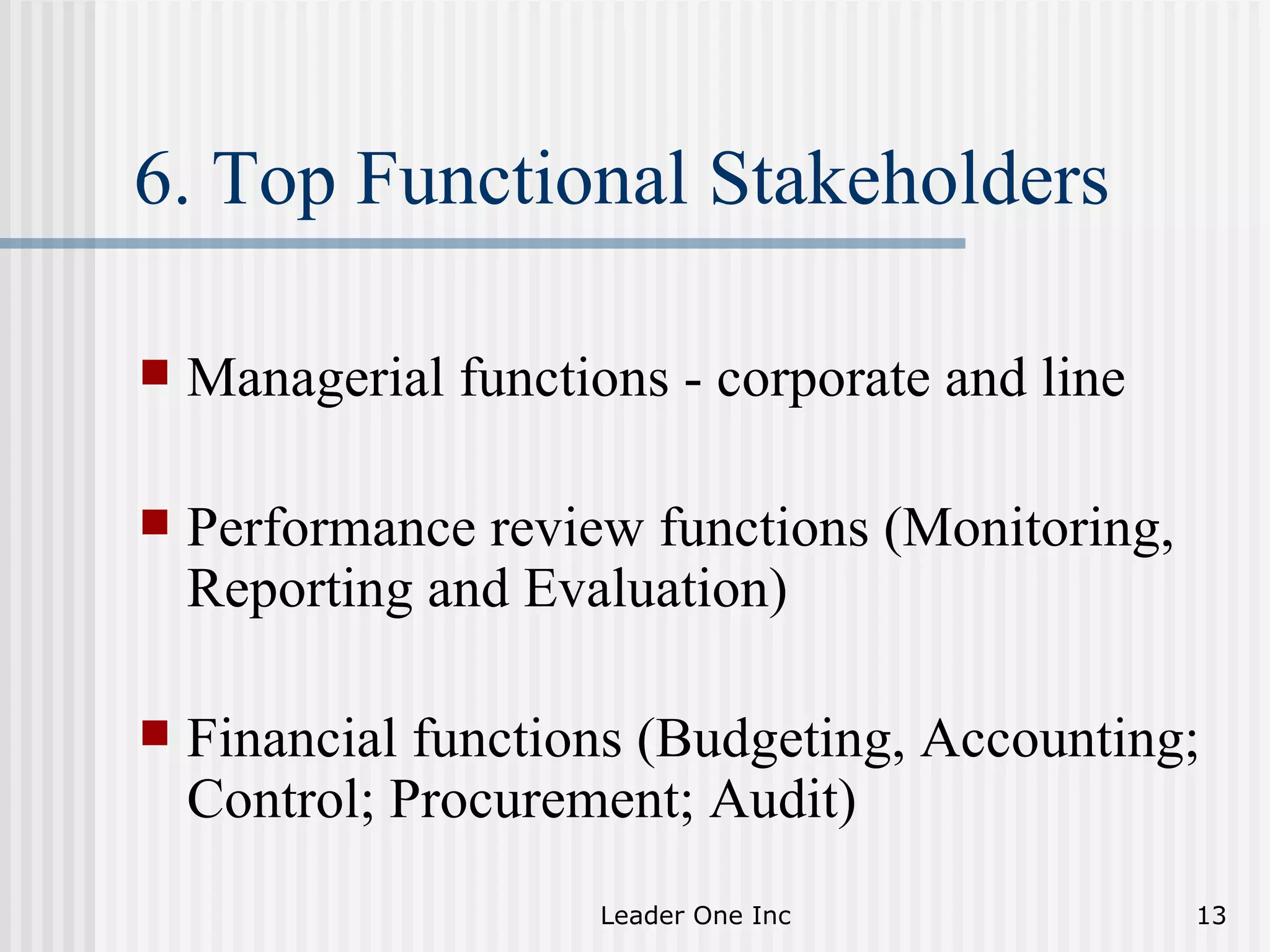 Performance audit management for results | PPT