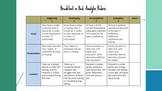 Performance based assessment | PPTX