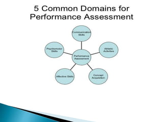 Performance based assessment | PPT
