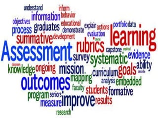 Performance_Based_Assessment_2_Report.ppt