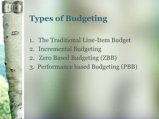 Performance based budgeting by sumayya naseem optometrist, mmsph ...