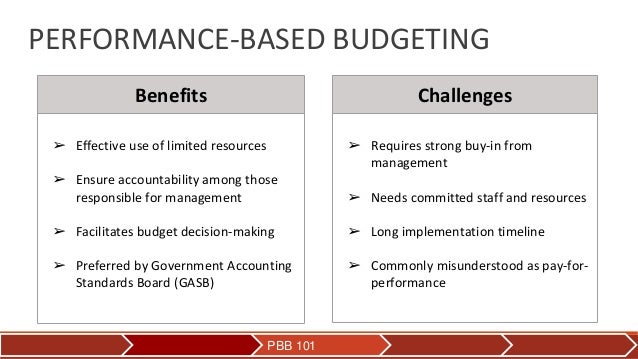 Performance based budgeting in haverhill for a better tomorrow by bra…