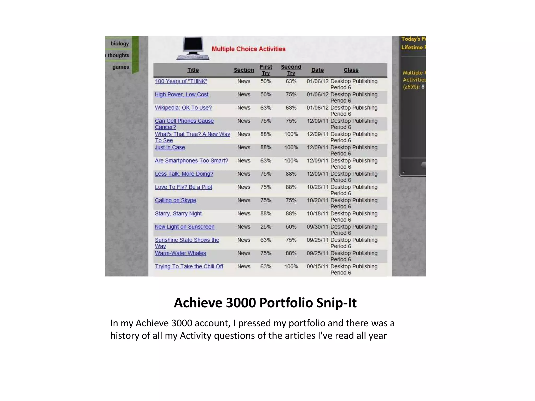 Performance Based Component Pptx