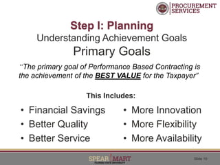 Performance Based Contracting.pptx