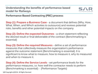 Performance based contracts in railways ibraheem sheerah | PPT