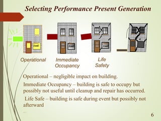 PERFORMANCE BASED DESIGN structural analysis and design | PDF