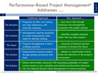 Performance Based Management Handbook | PDF