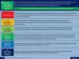 Performance Based Management Handbook | PDF