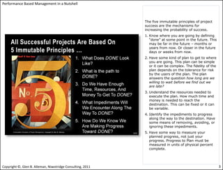 Performance based management in a nut shell (austin pmi)(notes) | PPT