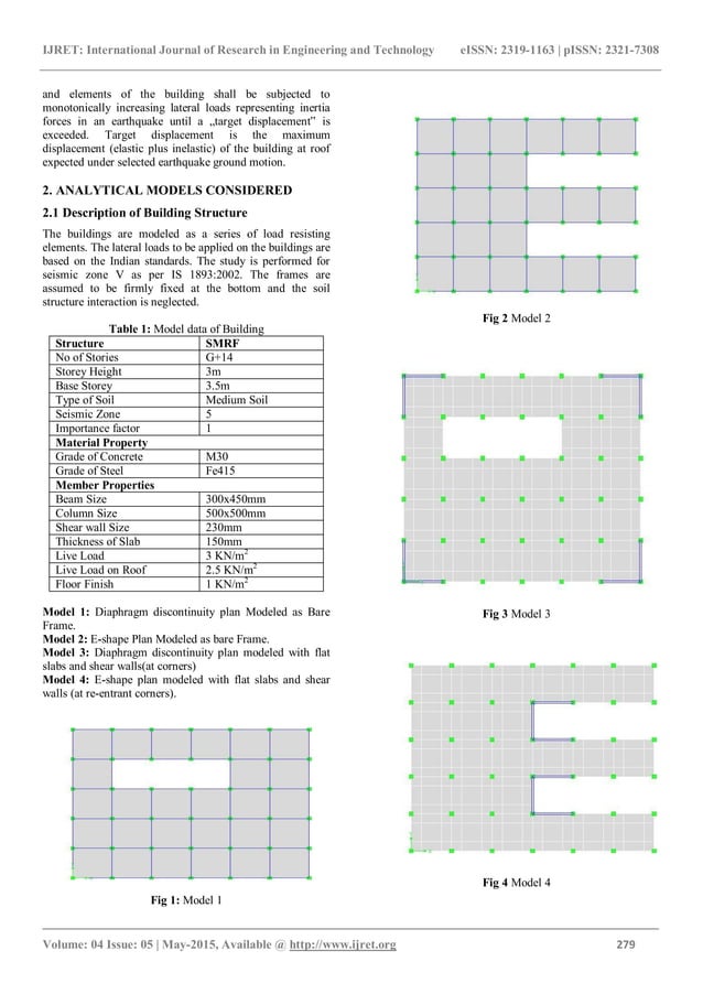 Performance based seismic analysis of rc building considering the ...