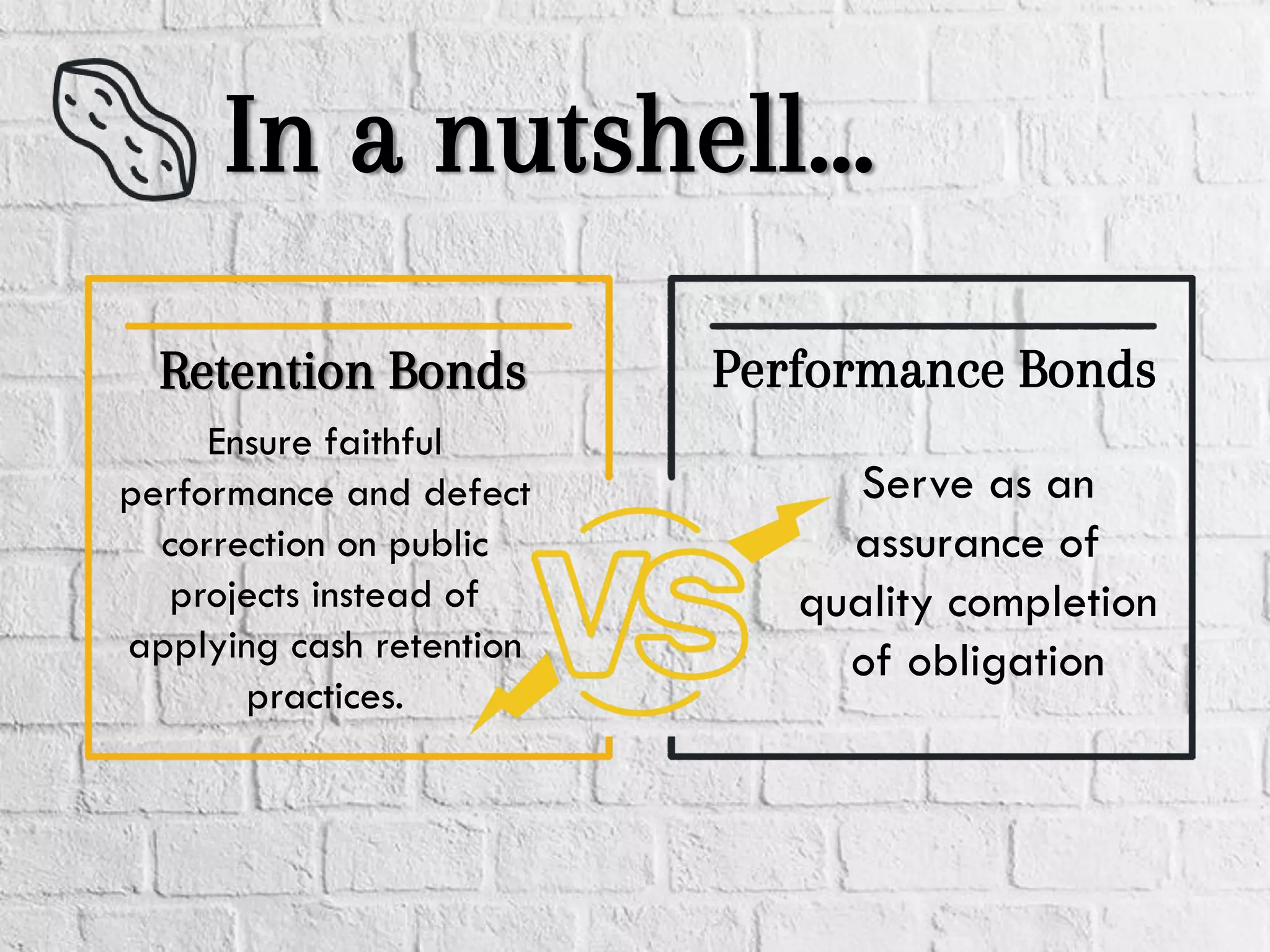Performance bond vs. Retention Bond | PDF