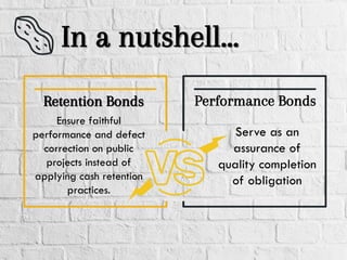 Performance bond vs. Retention Bond | PDF