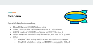 Performance Bonds Workshop | PPTX
