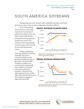 Lanworth Performance Summary | PDF