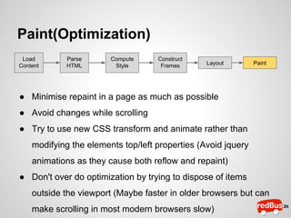 Performance (browser) | PPT